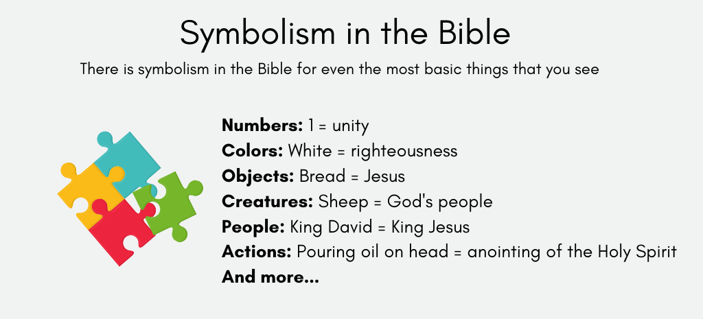 Key Symbolism In The Bible , How to interpret Biblical symbols – OKBV